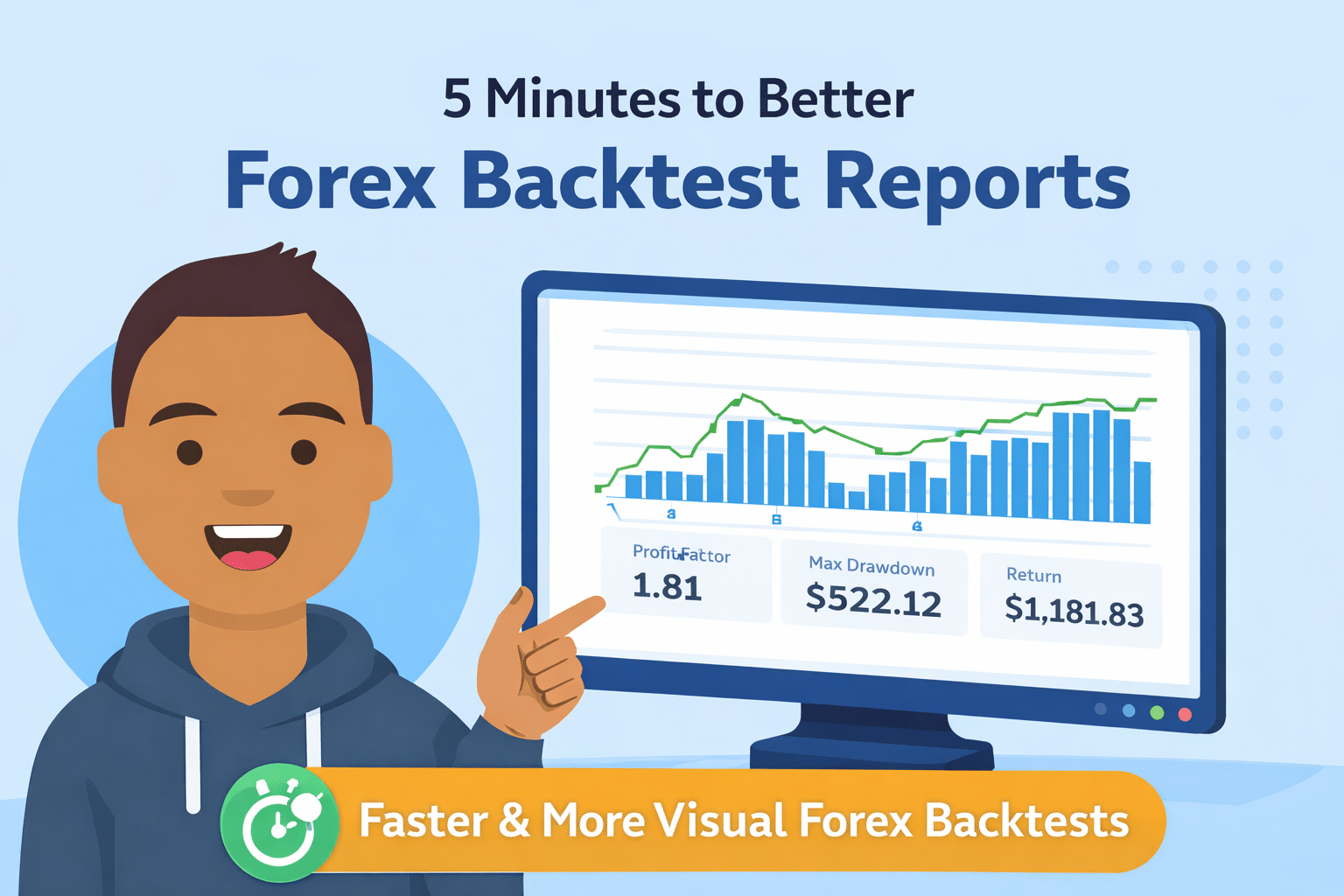 5 Minutes to Better Forex Backtest Reports | Forex Trading Tools